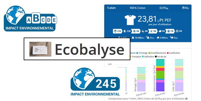 Ecobalyse : affichage environnemental pour les produits alimentaires et les textiles - Donnons ...